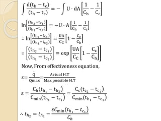 Effectiveness for Counterflow heat exchanger | PPT