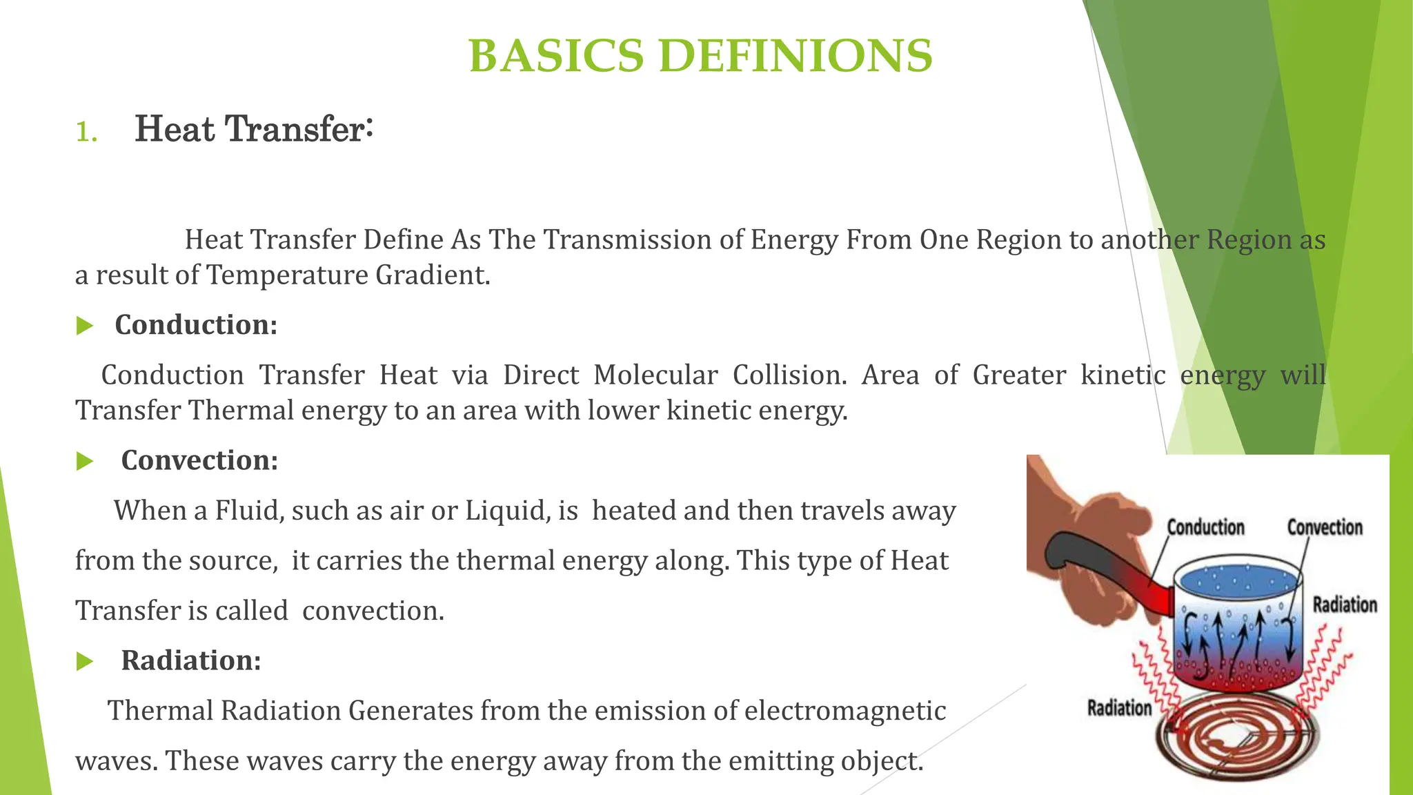 Heat and mass transfer of convection heat transfer.ppt