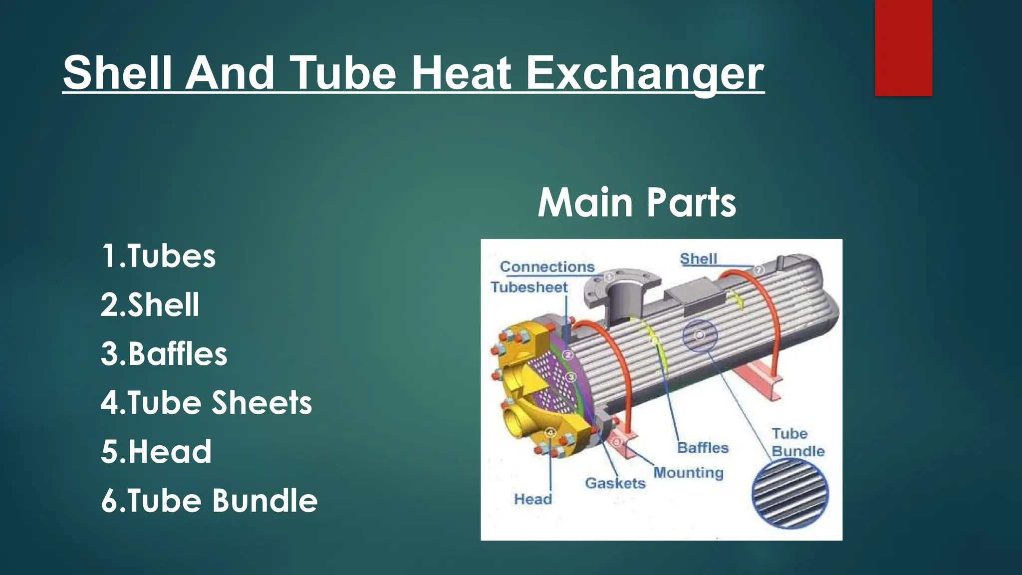 Double Pipe Heat Exchanger Problems and Solutions | PPTX