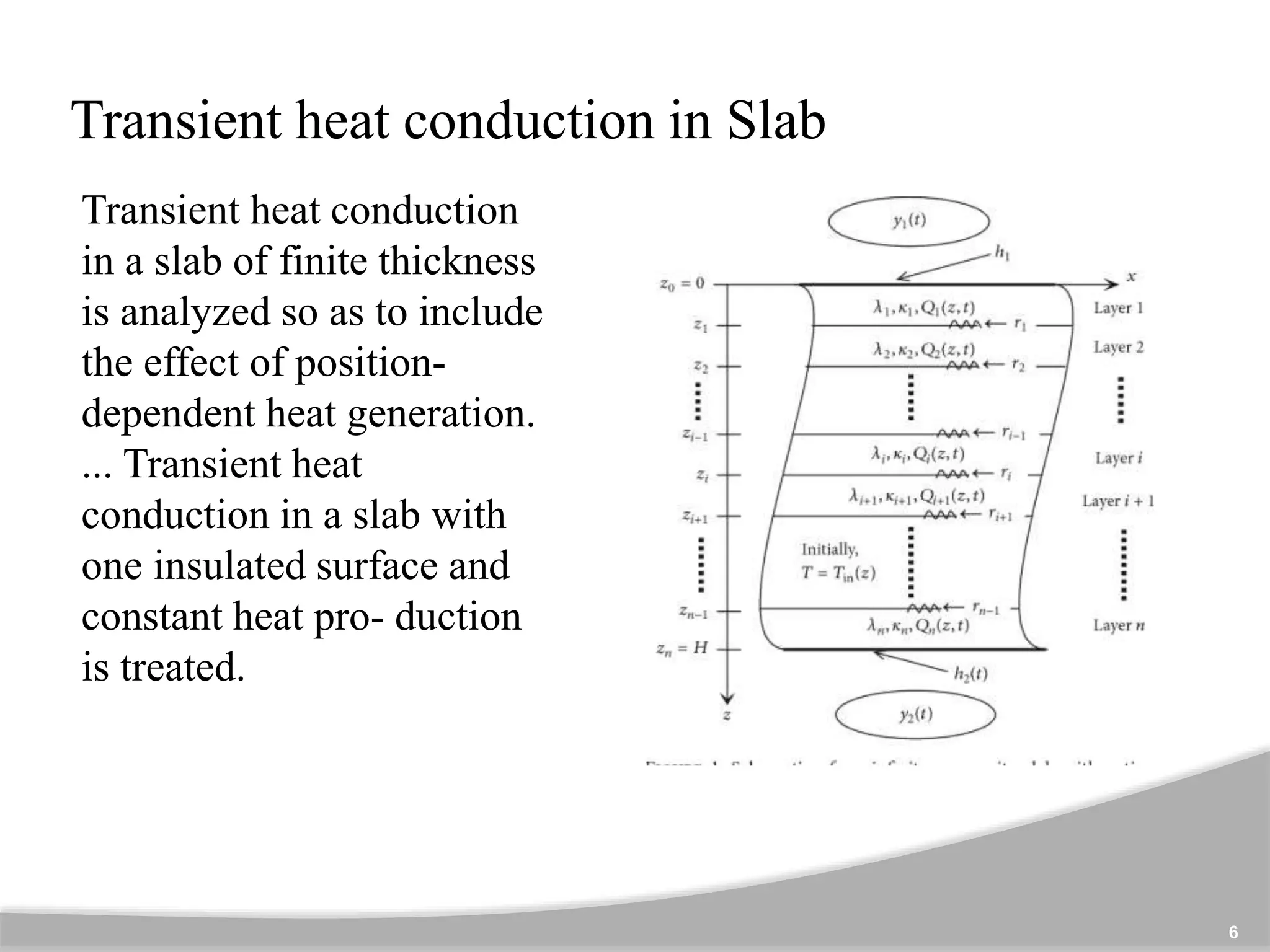 One Dimensional Transient Heat Conduction | PPTX