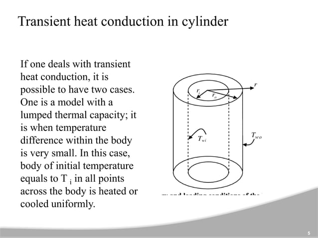 One Dimensional Transient Heat Conduction Pptx Physics Science