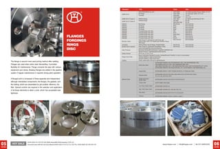 HT-Catalogue steel fitting for pipe ship.pdf