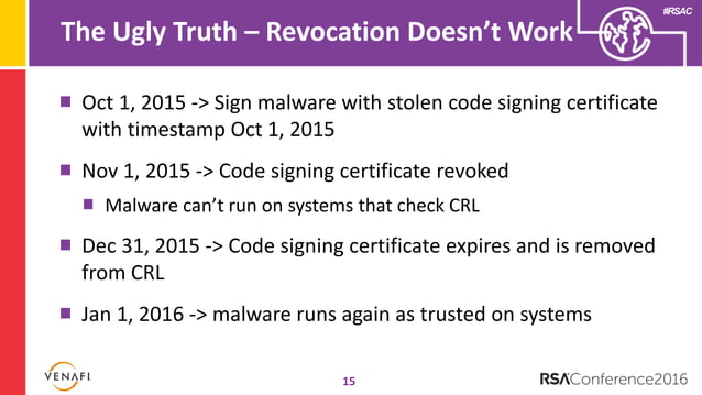 Breaking Closed Systems with Code-Signing and Mitigation Techniques | PPT