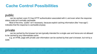 Http Caching for the Android Aficionado | PPT