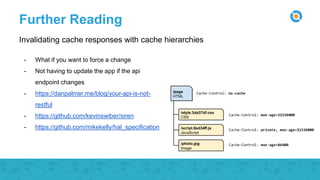 Http Caching for the Android Aficionado | PPT