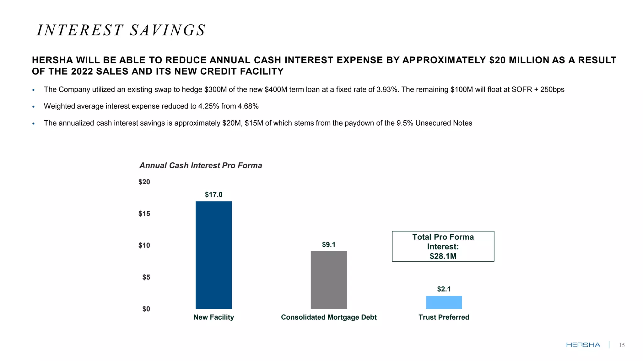 HT-Investor-Presentation-September_Final.pdf