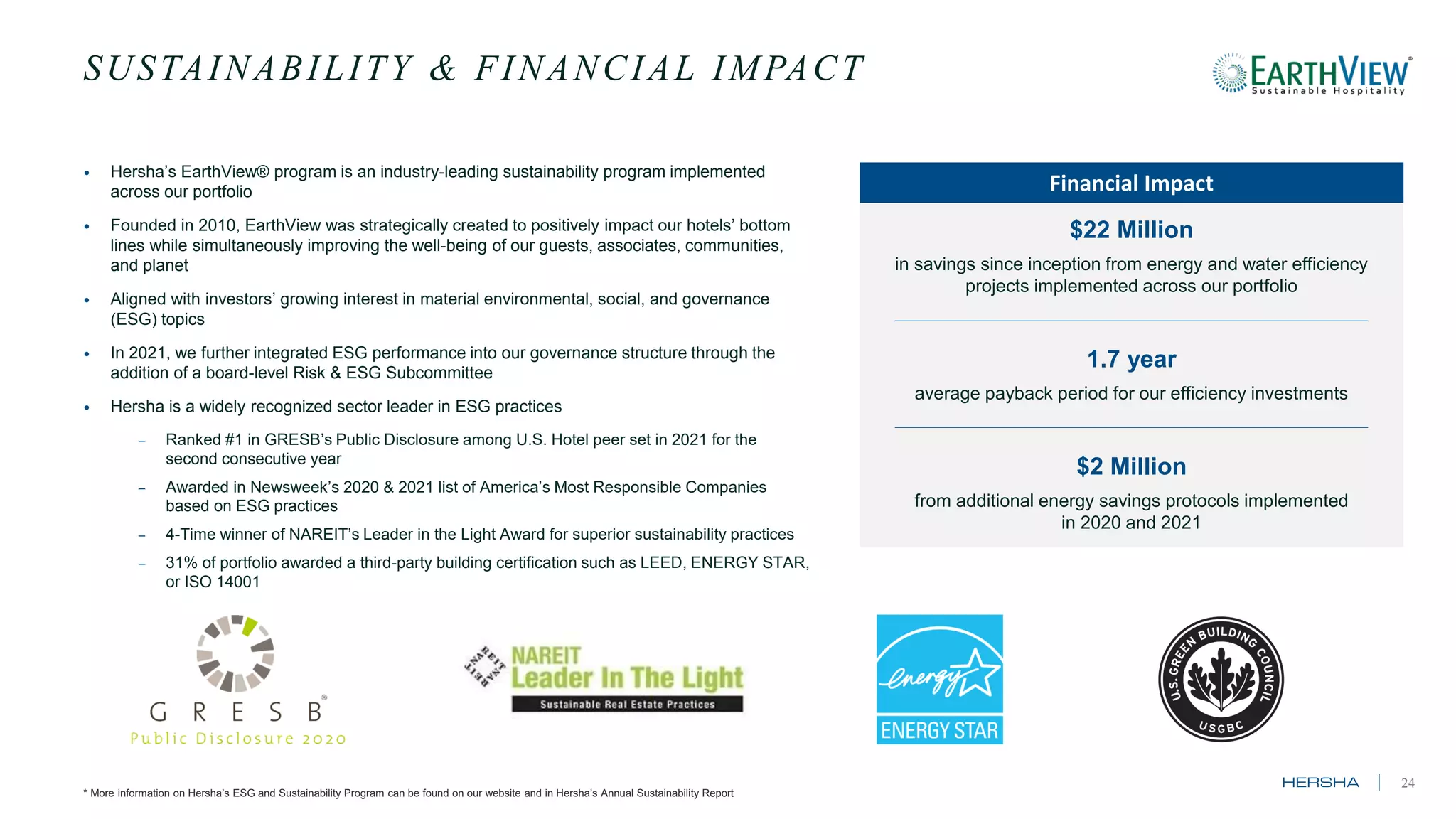 HT-Investor-Presentation-September_Final.pdf