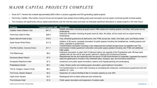HT-Investor-Presentation-September_Final.pdf