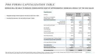 HT-Investor-Presentation-September_Final.pdf