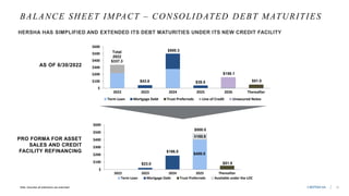 HT-Investor-Presentation-September_Final.pdf