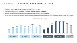 HT-Investor-Presentation-September_Final.pdf