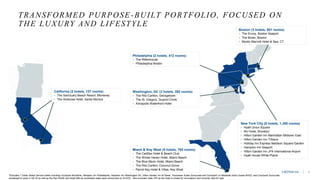 HT-Investor-Presentation-September_Final.pdf