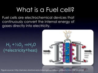 High temperature PEM fuel cells | PPTX