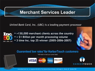 Ht Presentation | PPT
