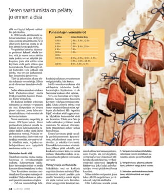 Veren perässä | PDF