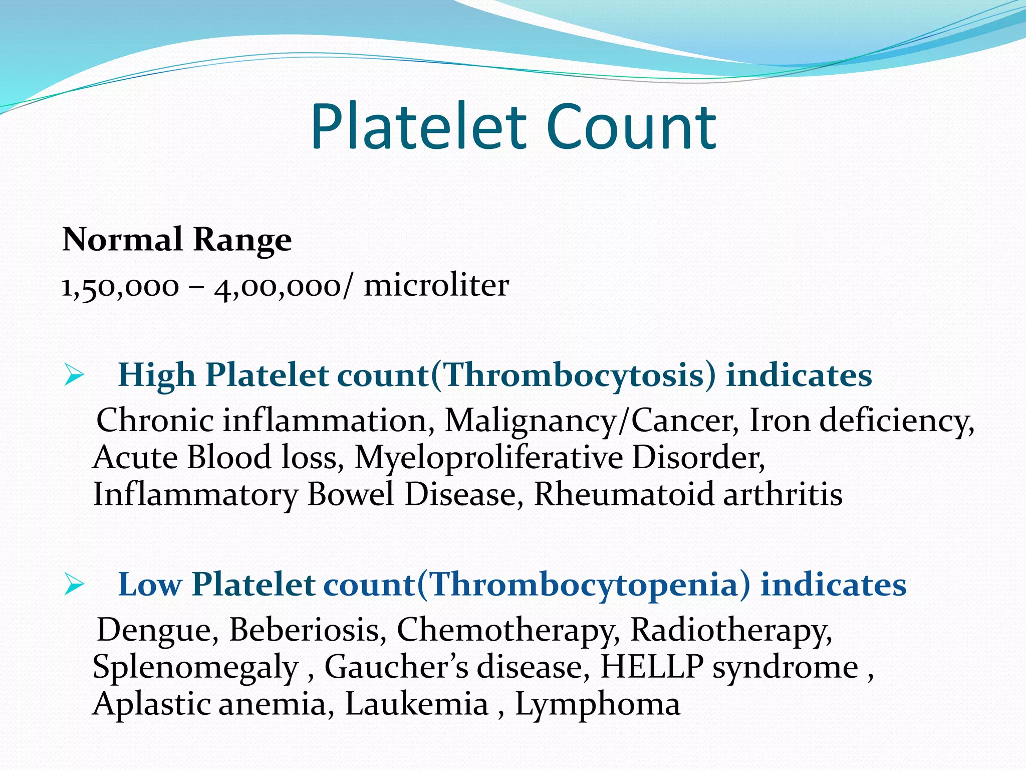 COMPLETE BLOOD COUNT | PPTX