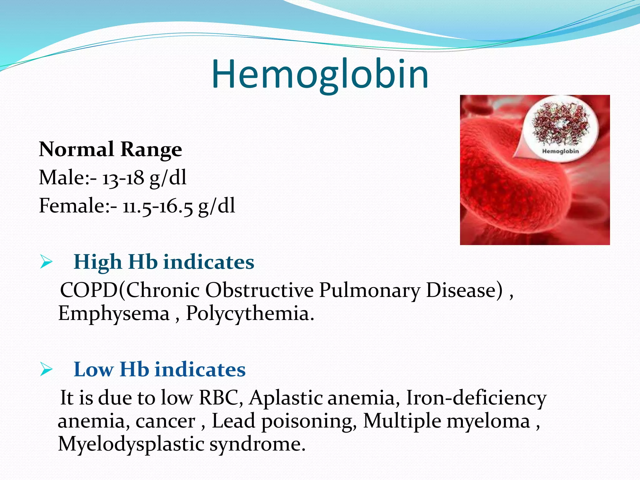 COMPLETE BLOOD COUNT | PPTX