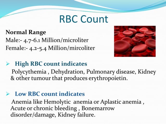 COMPLETE BLOOD COUNT | PPTX