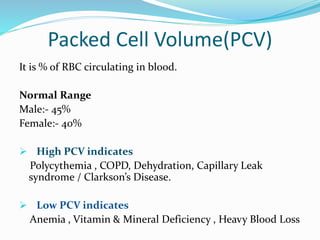 COMPLETE BLOOD COUNT | PPTX