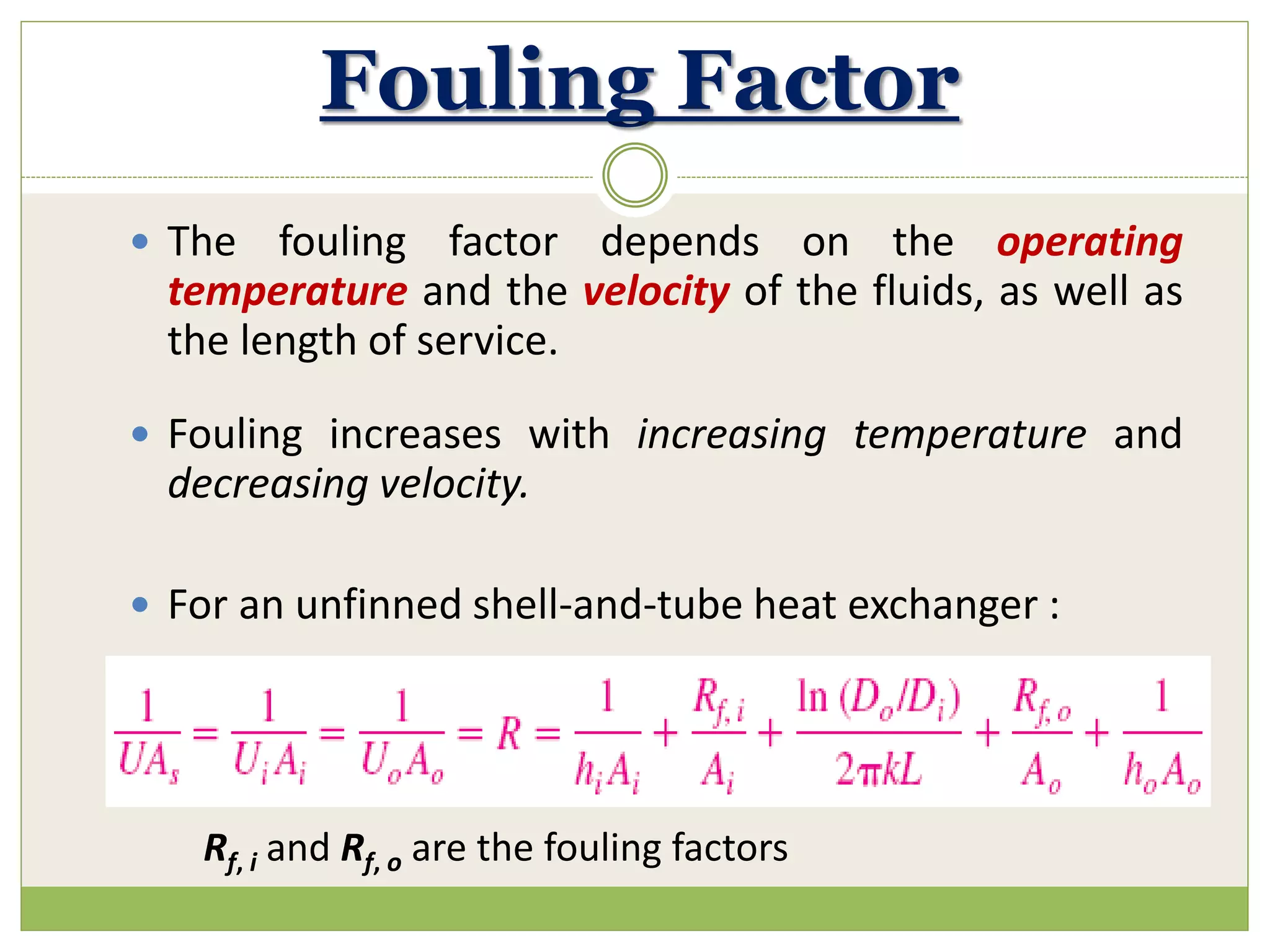 Fouling effects on boiler | PPTX