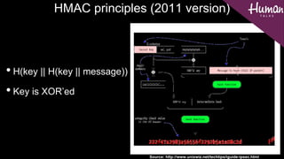 HMAC a signature alternative | PPT