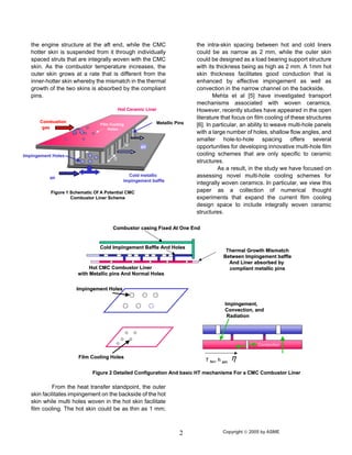 Multi Hole Film Cooling with Integrally Woven SiC-SiC Wall Panels | PDF