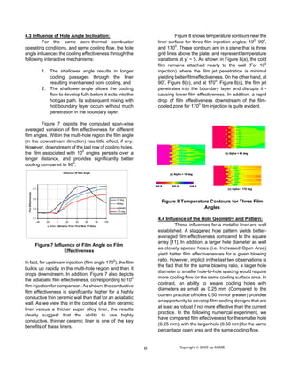 Multi Hole Film Cooling with Integrally Woven SiC-SiC Wall Panels | PDF