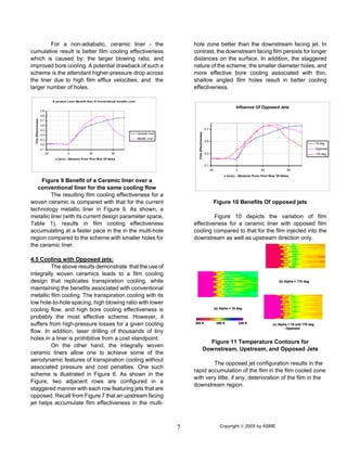Multi Hole Film Cooling with Integrally Woven SiC-SiC Wall Panels | PDF