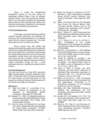 Multi Hole Film Cooling with Integrally Woven SiC-SiC Wall Panels | PDF