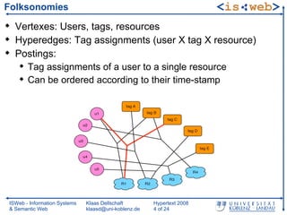 An Epistemic Dynamic Model for Tagging Systems | PPT