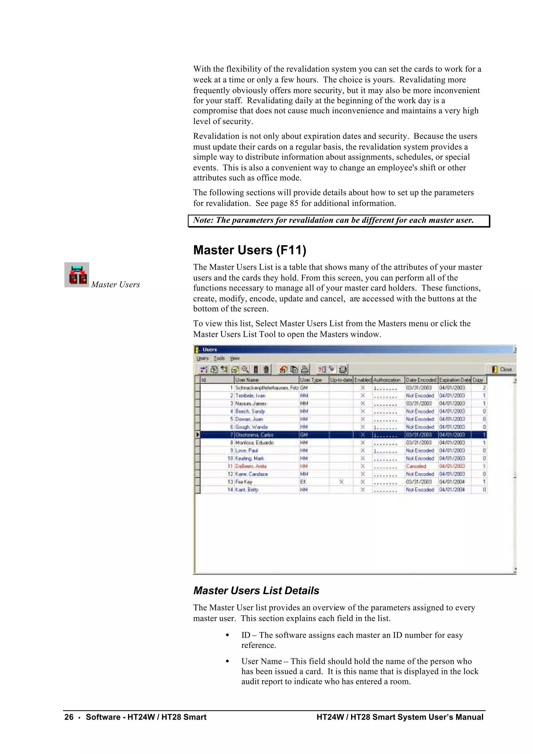 HT28 User Manual - Release 10-2004 - En.pdf