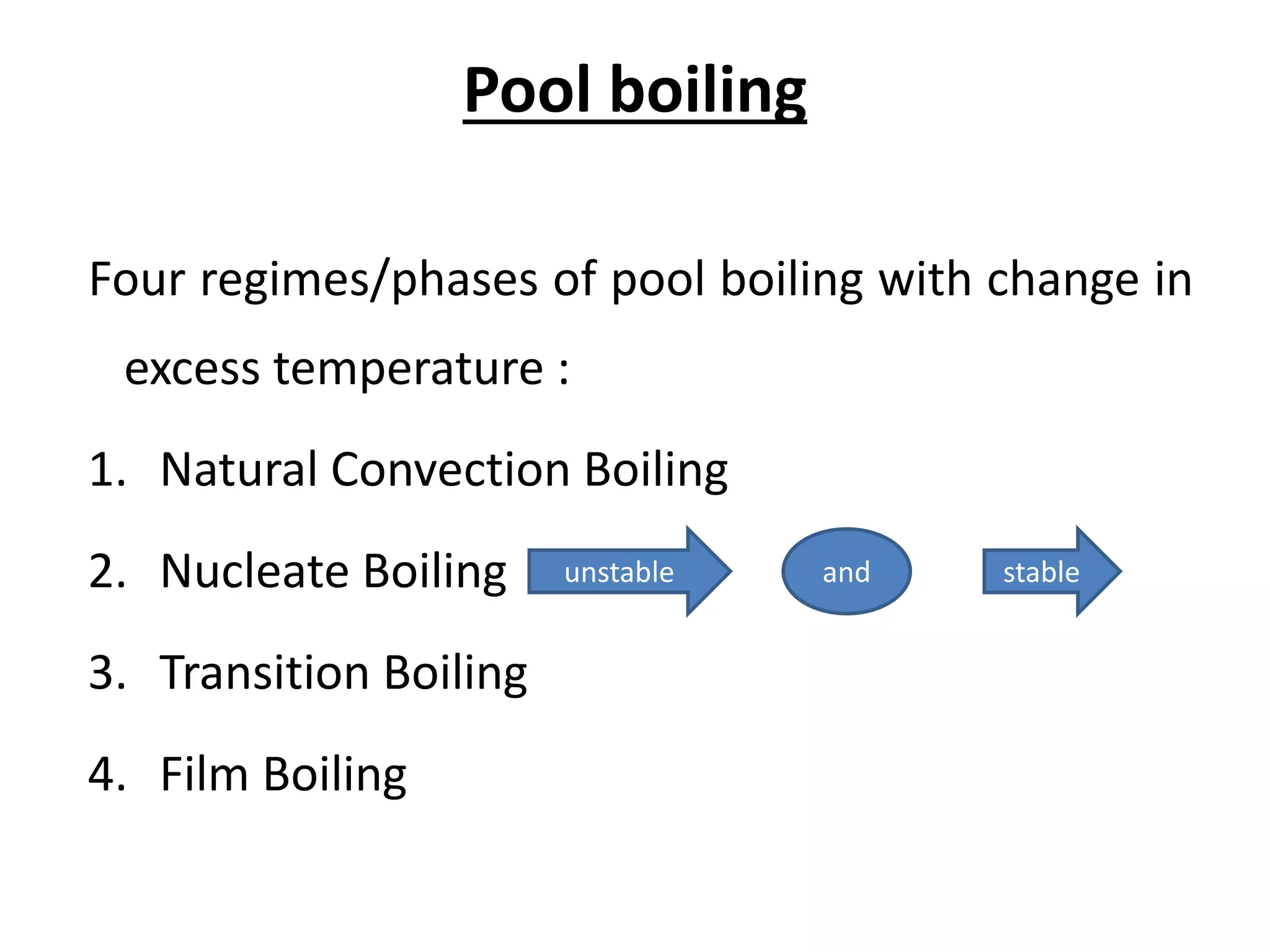Ht 5 pool boiling curve | PPTX