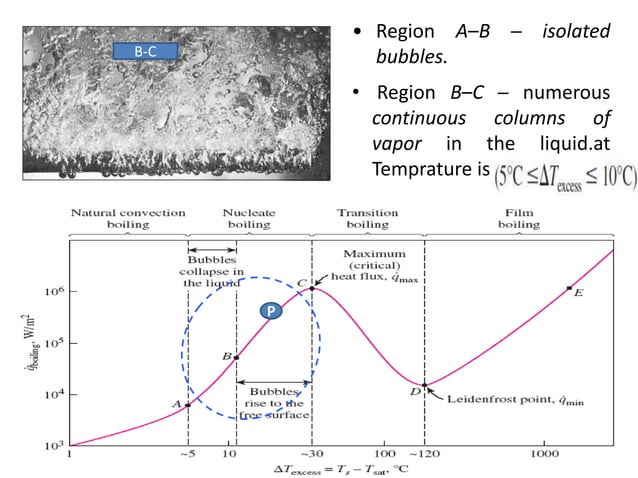 Ht 5 pool boiling curve | PPTX | Physics | Science