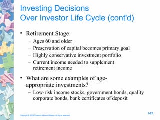 Types of investment | PPT