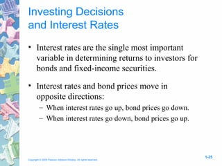 Types of investment | PPT