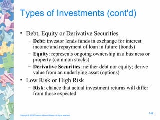 Types of investment | PPT