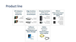 Intel omni path architecture | PPTX | Computer Networking | Computing