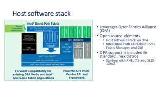Intel omni path architecture | PPTX | Computer Networking | Computing