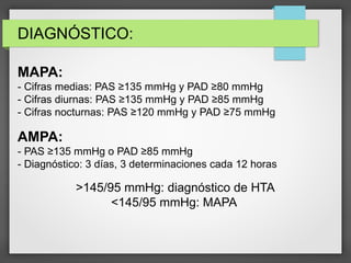 HIPERTENSIÓN ARTERIAL medicina interna.pptx