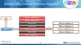 Enhance Virtualization Stack with Intel CET and MPX | PDF