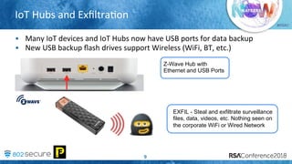 Exfiltrating Data through IoT | PPT