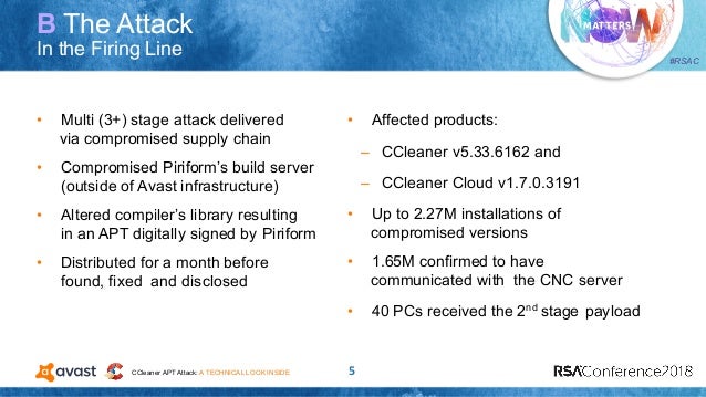 Multiloader V5 33 Exe - betsfasr