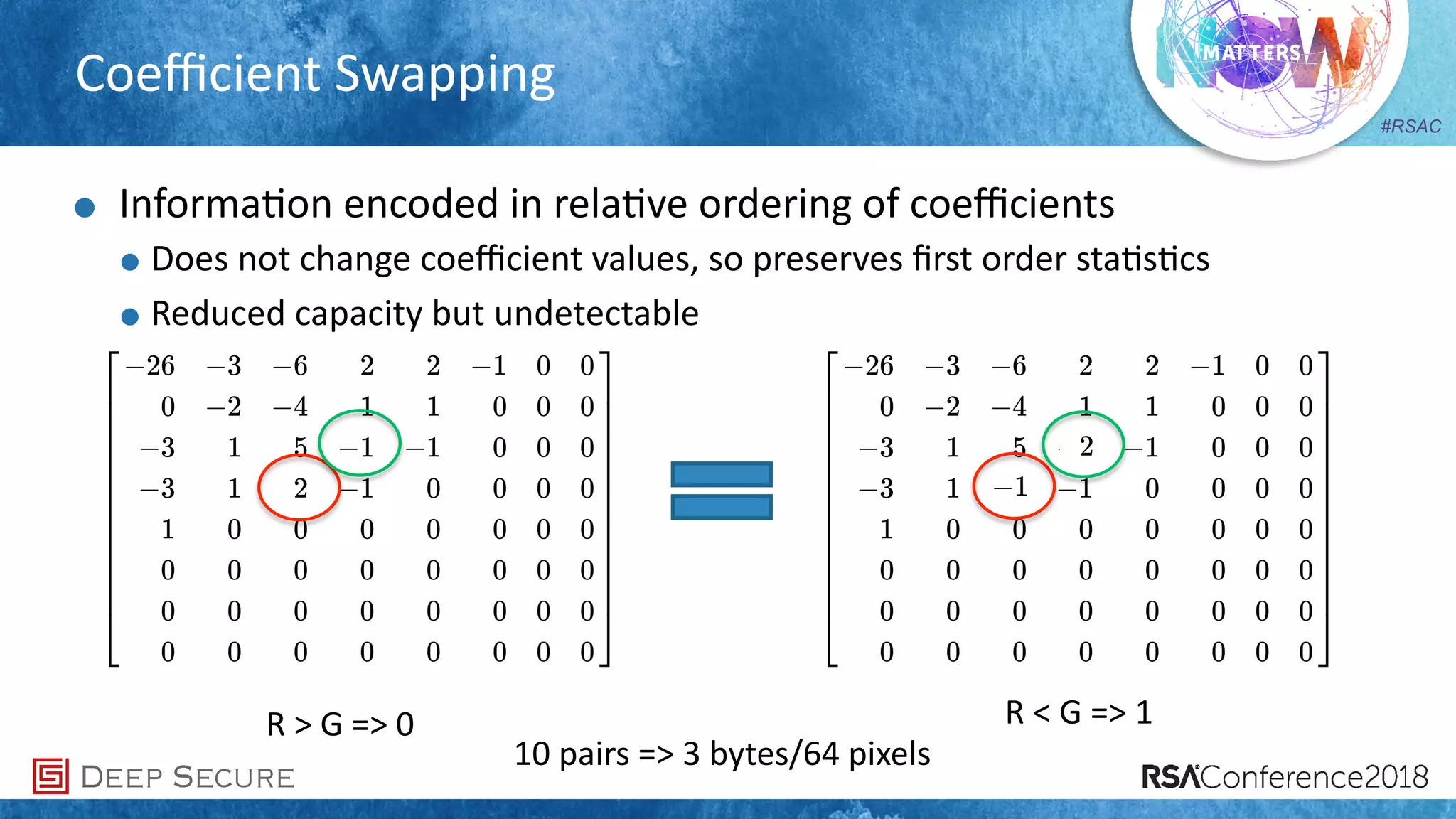 Poison Pixels—Combatting Image Steganography in Cybercrime | PPT