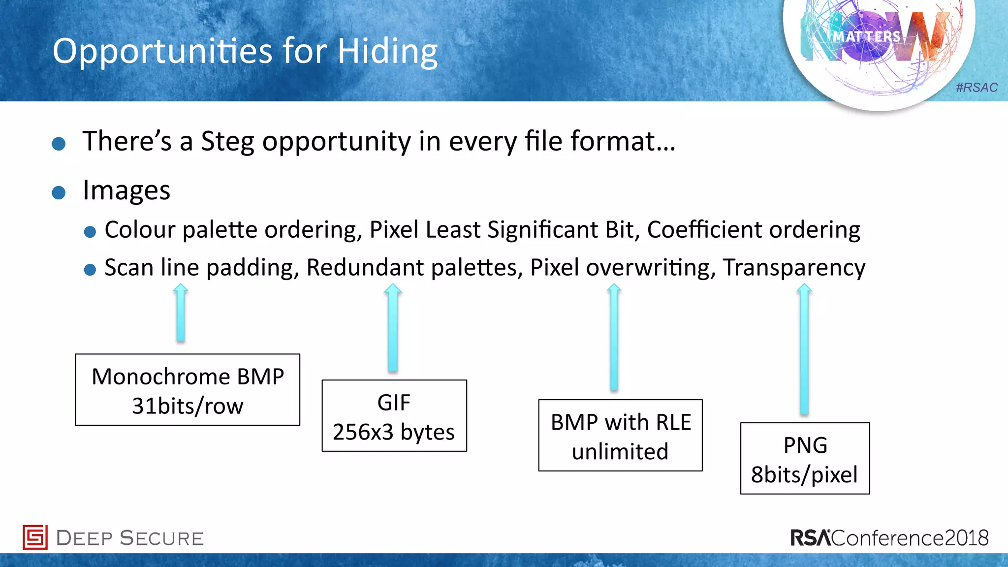 Poison Pixels—Combatting Image Steganography in Cybercrime | PPT
