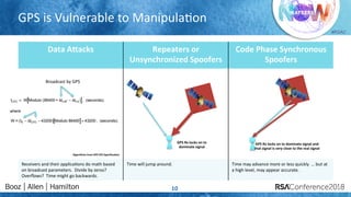 What Time Is It? How Manipulating “Now” Can Crash Our World | PPT