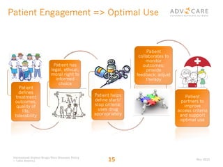 Hta basic introduction | PDF | Healthcare Industry | Industries