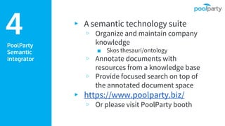Session 1.2 enrich your knowledge graphs: linked data integration with pool party semantic ...