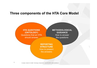 EUnetHTA Training course for Stakeholders - Introduction to the HTA ...