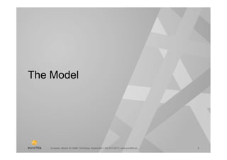 EUnetHTA Training course for Stakeholders - Introduction to the HTA ...