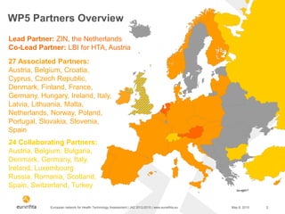 How to use HTA for decision-making based on HTA Core Information | PPT